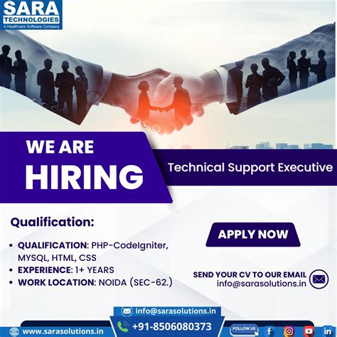 Sara Technologies Pvt Ltd On Linkedin Hiring Techjobs Joinus Careeropportunity Noidajobs