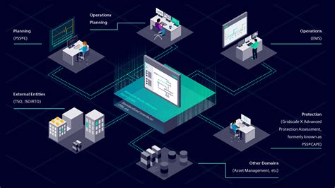 Siemens Grid Protection Software Expertise Enable Unified Digital Model Of Aep Network Press