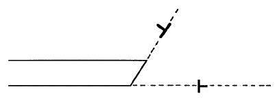 Dislocation Orientations Applied To The Finite Element Mesh Download Scientific Diagram