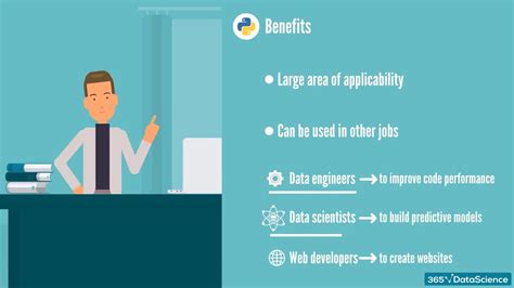 introduction to python course 365 financial analyst