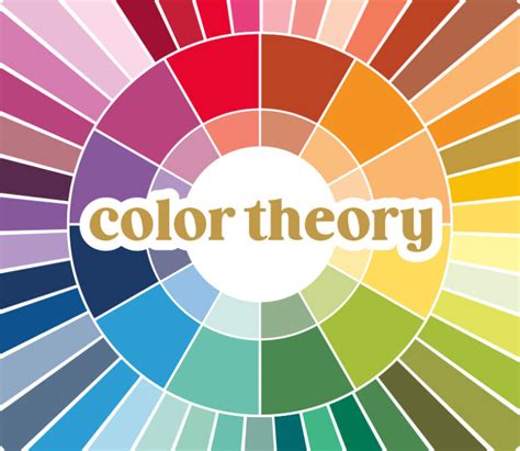 Color Coordinating Everything You Need To Know Stampin Up Blog