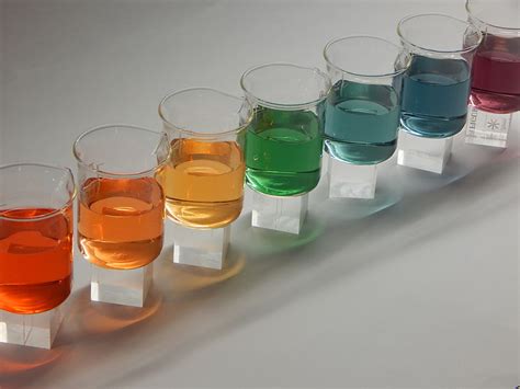 Difference Between Acid Base Indicator And Universal Indicator
