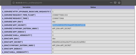 Lexfos Security Blog Secret Fragments Remote Code Execution On Symfony Based Websites
