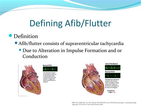 Atrial Fibrillation Flutter Presentation Ppt Heart And Cardiovascular Diseases Diseases