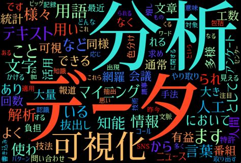 可視化 データ 分析 wordcloud ワードクラウド