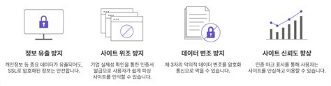 ssl 사용 이유와 원리 스마일서브 idchowto닷컴
