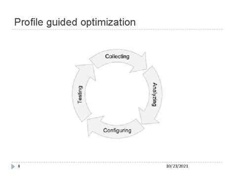 Calibration Database Profile Guided Optimization Dmitry Romanov 1