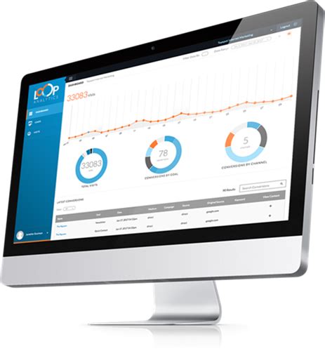 Get In The Loop Form Tracking And User Behavior Online Workshop Topspot