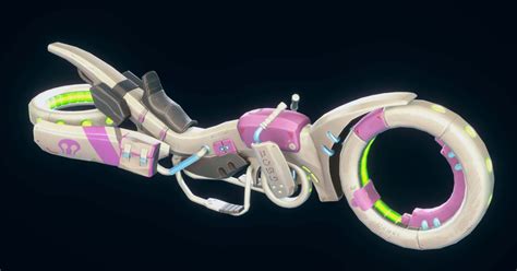 Firefly Motorbike 3d Vehicles Unity Asset Store