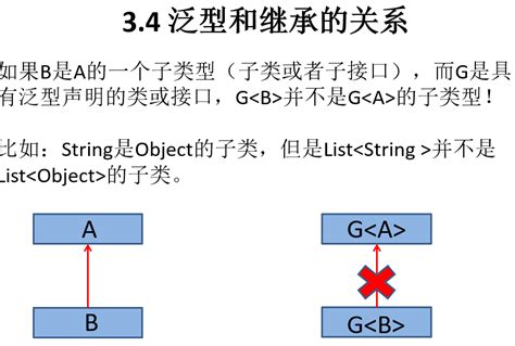 Java 泛型基础总结 你的雷哥 博客园