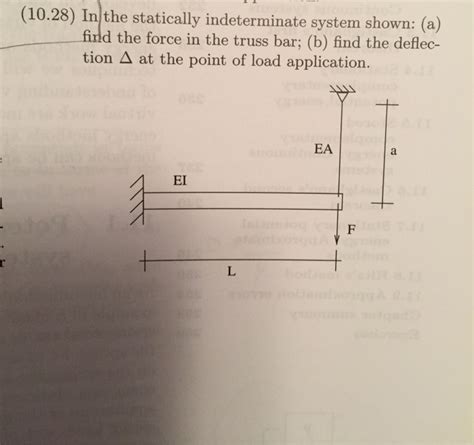 Solved L Ta Hs I Lo 10 28 In The Statically Indeterminate