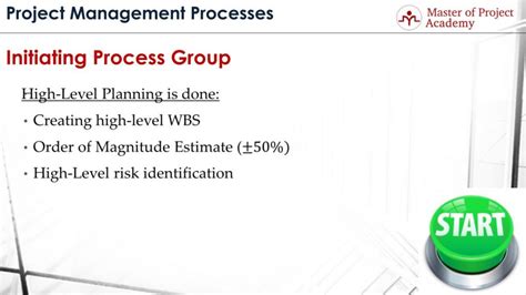 Project Initiation The Ultimate Checklist For Initiating Process Group