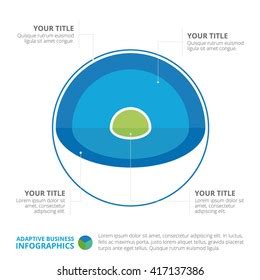 Core Diagram Template Stock Vector Royalty Free 417137386 Shutterstock