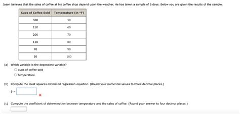 Solved A Which Variable Is The Dependent Variable Cups Of