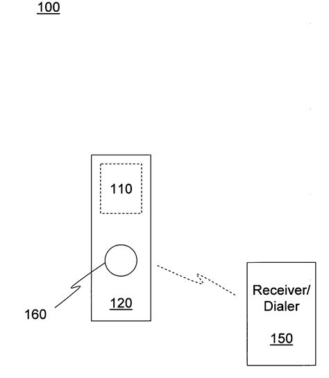 Fall Detection System And Method Eureka Patsnap