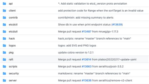 The First Bite On Etcd Code Pixelstech