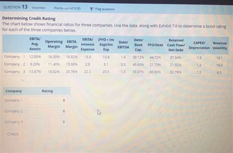 Solved Question 13 Incorrectp Ncorrect Points Out Of 3 00p