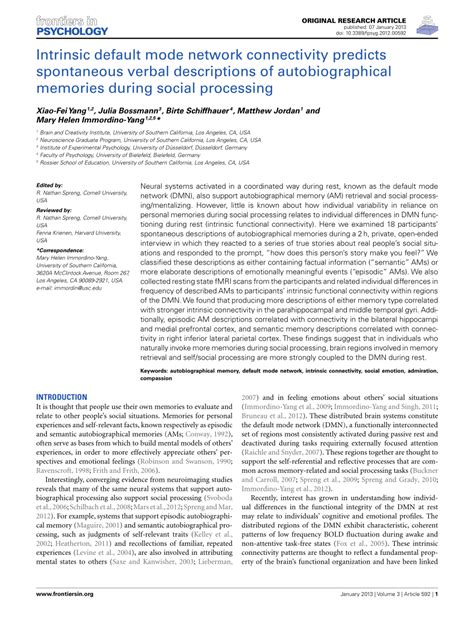 Pdf Intrinsic Default Mode Network Connectivity Predicts Spontaneous Verbal Descriptions Of