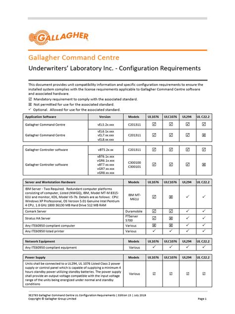 3e2793 Command Centre Ul Configuration Requirements Pdf Power