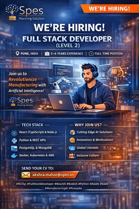 Hiring Fullstackdeveloper Reactjs Nodejs Python Aijobs Saas