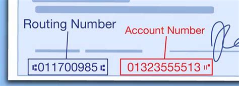 7 Digit Routing Number Bank Bni