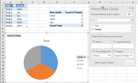 How To Create Pie Chart Using Pivot Table In Excel Design Talk