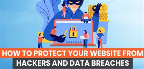 Cybersecurity Basics How To Protect Your Website And Data — A Step By Step Guide By Muhammad