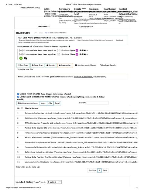 Bear Turn Technical Analysis Scanner Pdf Computing