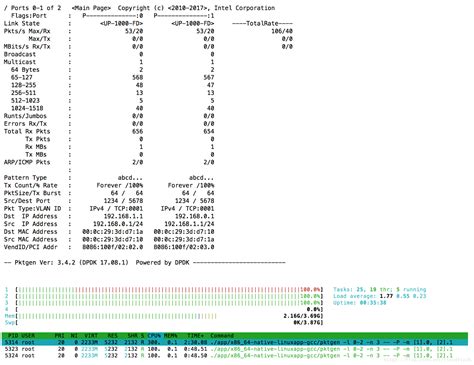 Dpdk系列之二:pktgen Dpdk向testpmd发送数据的测试 Csdn博客 Dpdk系列之二:pktgen Dpdk向testpmd发送数据的测试 Csdn博客