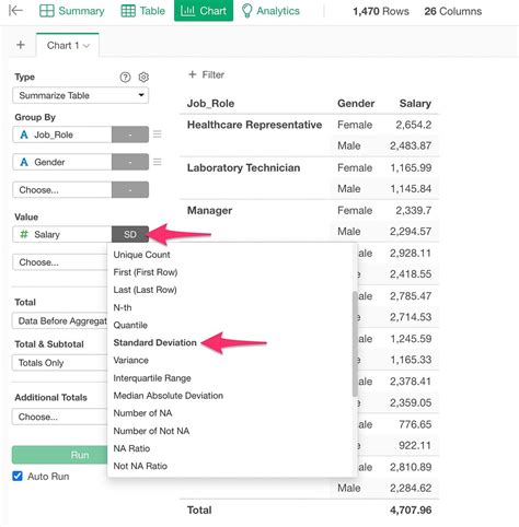 Calculate Standard Deviation By Group Questions Exploratory Community Calculate Standard Deviation By Group Questions Exploratory Community