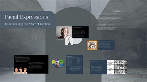 Facial Expressions By Angelica Thao On Prezi