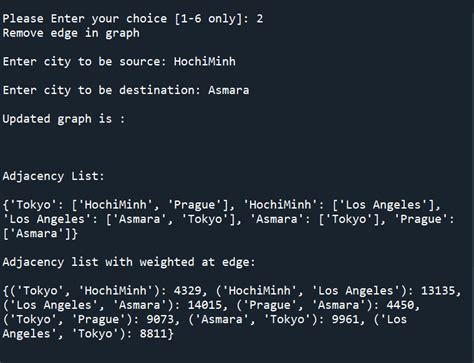 GitHub Anisafqh Graph Algorithm This Project Is About Graph Algorithms