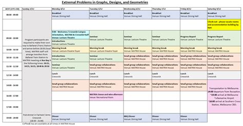 Extremal Problems In Graphs Designs And Geometries Matrix