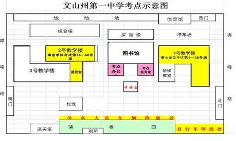 2019年文山州事业单位招聘笔试各考点示意图