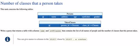 Solved Number Of Classes That A Person Takes This Task