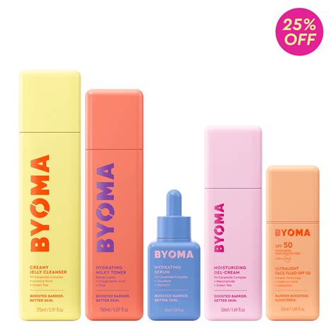 Bestsellers Byoma Uk