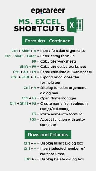 excel shortcut pdf