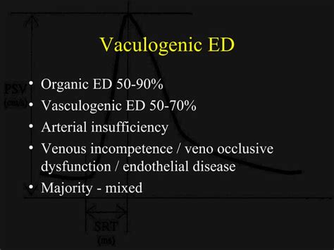 Penile Color Doppler Evaluation For Erectile Dysfunction Ppt