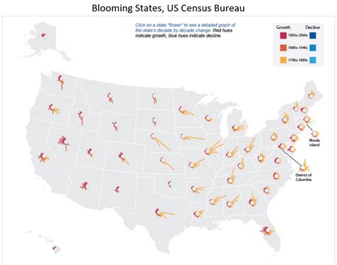 Multivariate Glyphs Digital Cartography