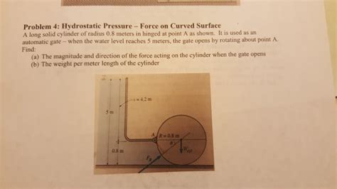 Solved Problem 4 Hydrostatic Pressure Force On Curved