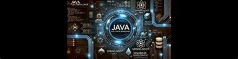 mohith naga kumar ravella senior java full stack developer spring