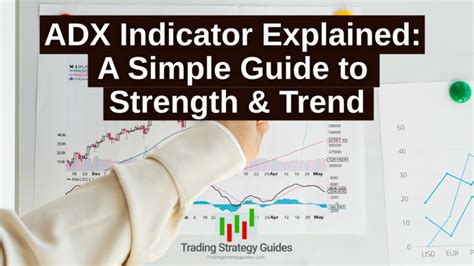 Lecture 6 Timeframes For Smc Traders Multi Timeframe Analysis And