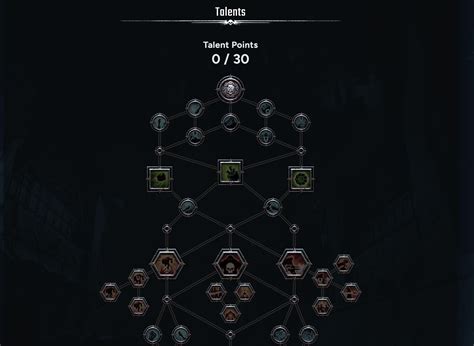 Build Editor Is Updated For The New Update Rdarktide
