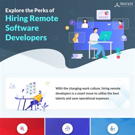 11 Business Benefits Of Hiring Dedicated Remote Developers Pdf