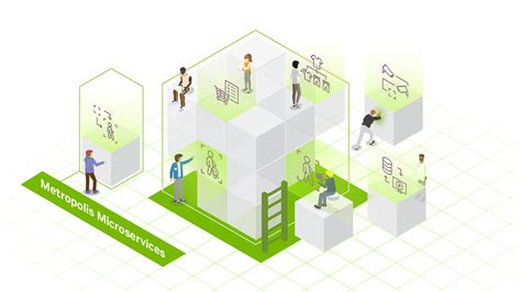 New Nvidia Metropolis Microservices Fast Tracks Cloud Native Vision Ai