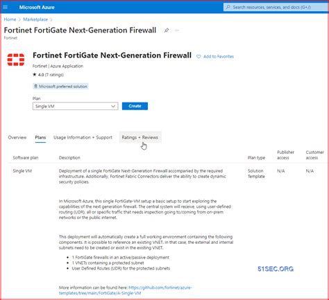 It Is This One Fortinet Fortigate Next Generation Firewall