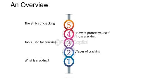 Cracking Tutorials Mastering The Art Step By Step Cracking Tutorials Fastercapital