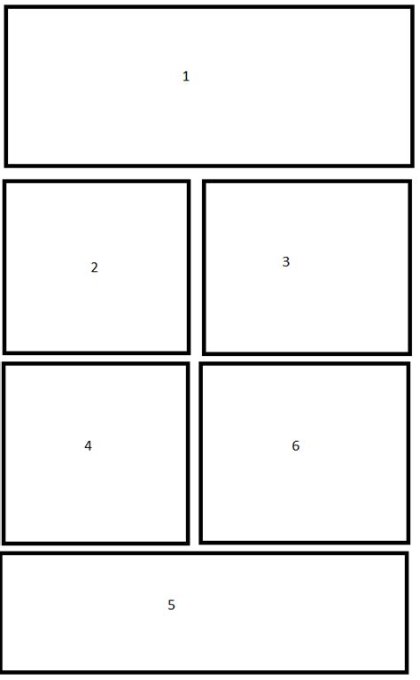 Html Arranging Elements Using Css Queries Stack Overflow