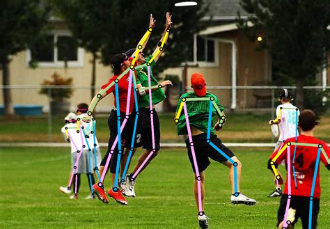 Human Pose Estimation Model Hrnet Breaks Three Coco Records Cvpr Accepts Paper Synced