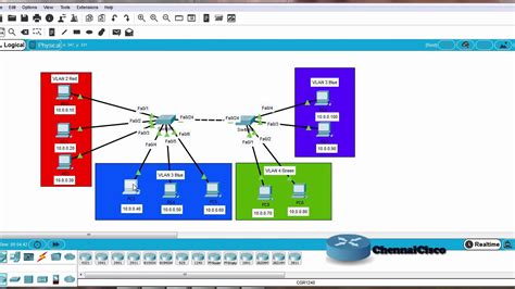 Vlan In Multiple Switches And Trunk Configuration In Packet Tracer